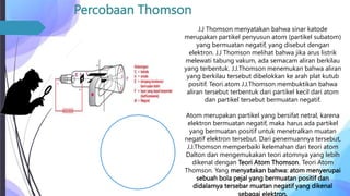 Teori atom jjthomson anak sd smp sma.pptx