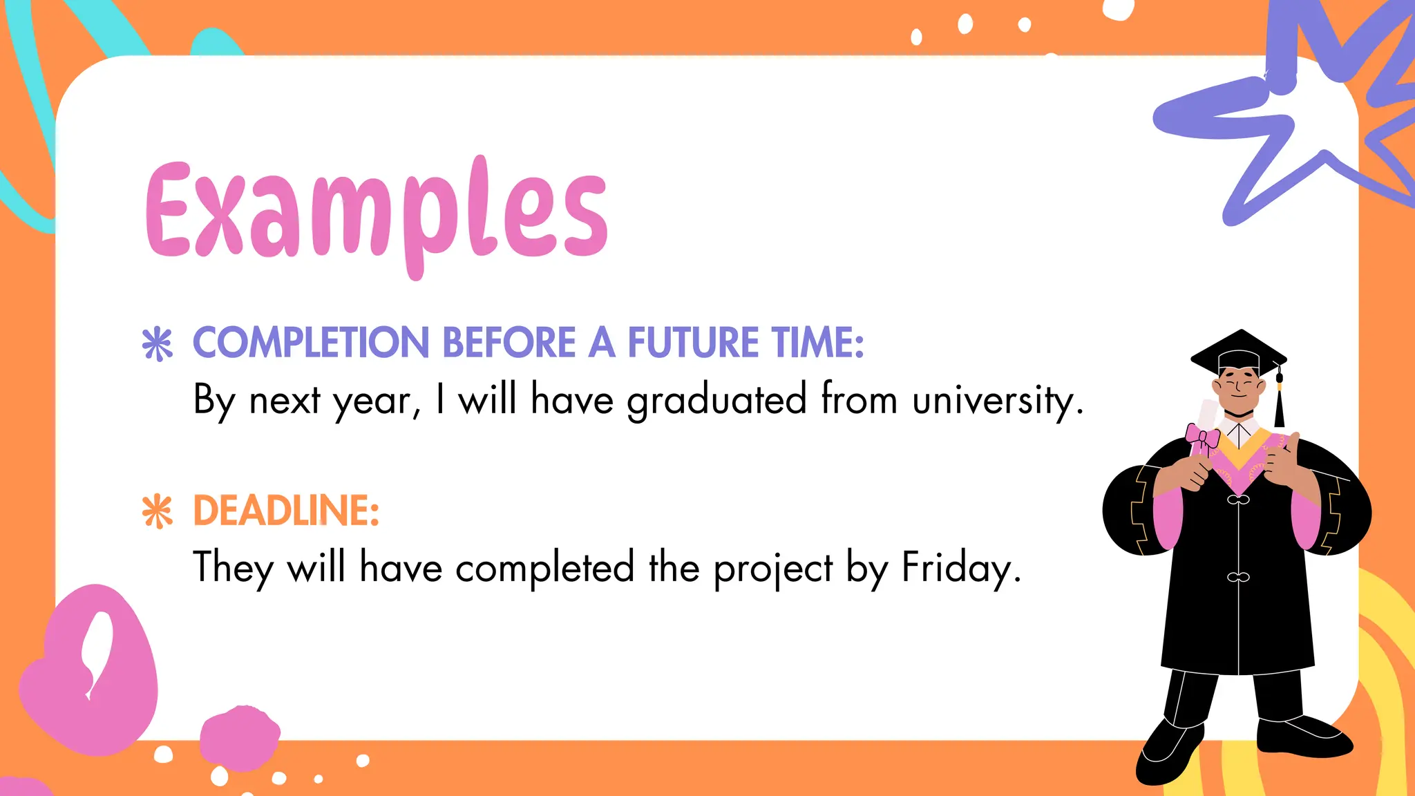 Future Perfect TenseFuture Perfect Tense | PPT