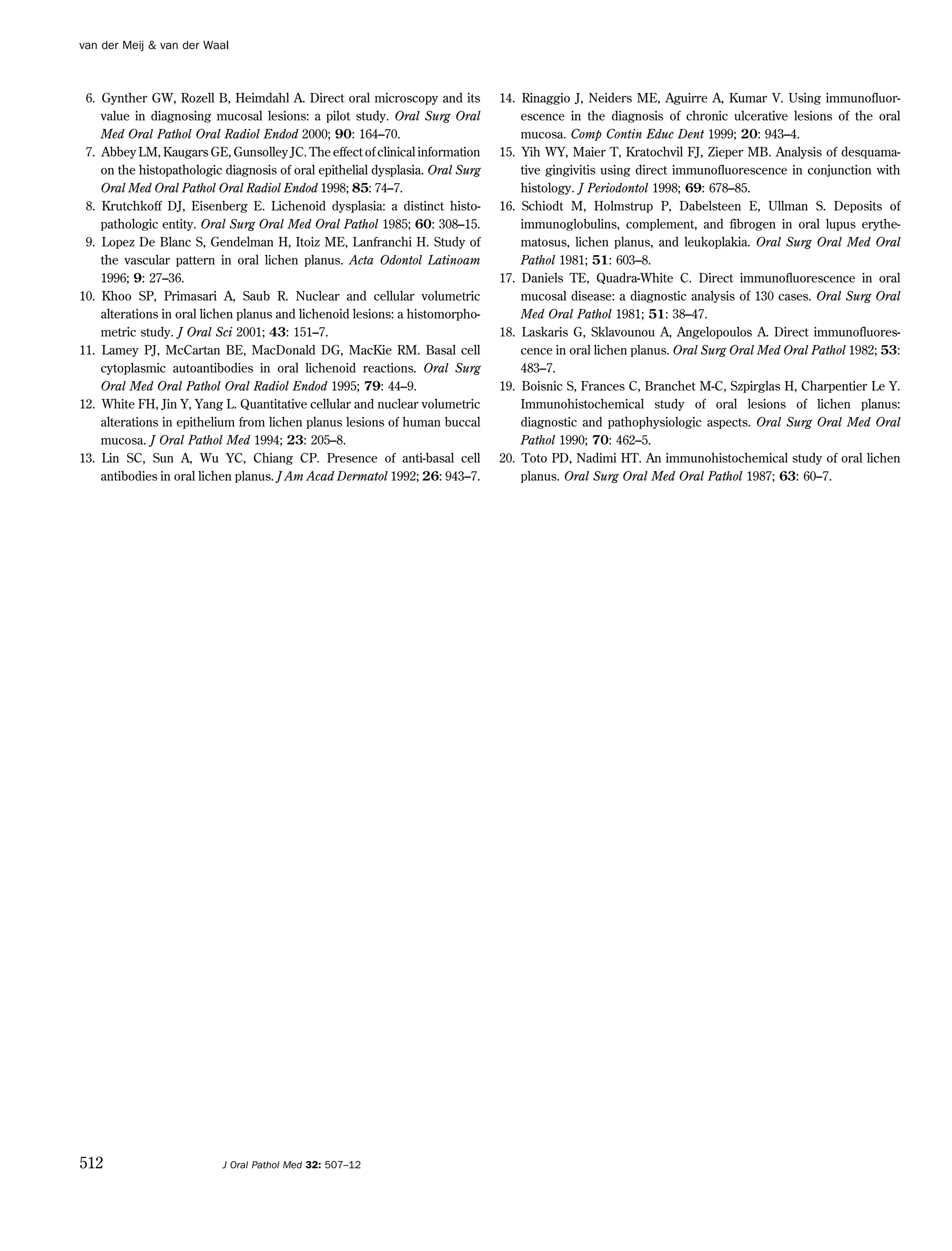 how to make proper dignosis of oral lichen planus | PDF