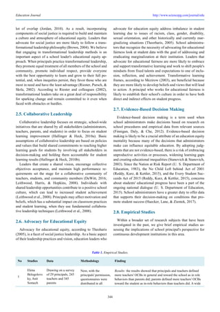 j.edu.20241306.12.pdf being a school principal | PDF