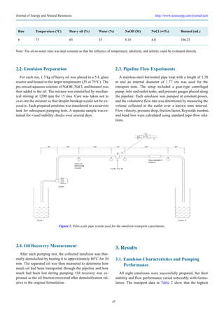Emulsion-Based Pipeline Transport of Nigerian Heavy Oil Using Alkaline ...