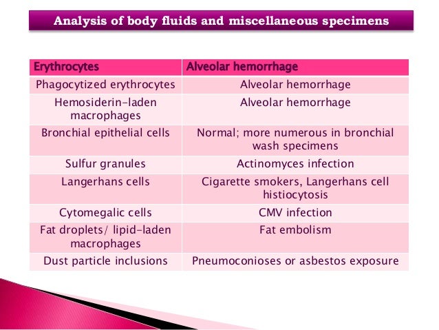J. bronchoalveolar lavage