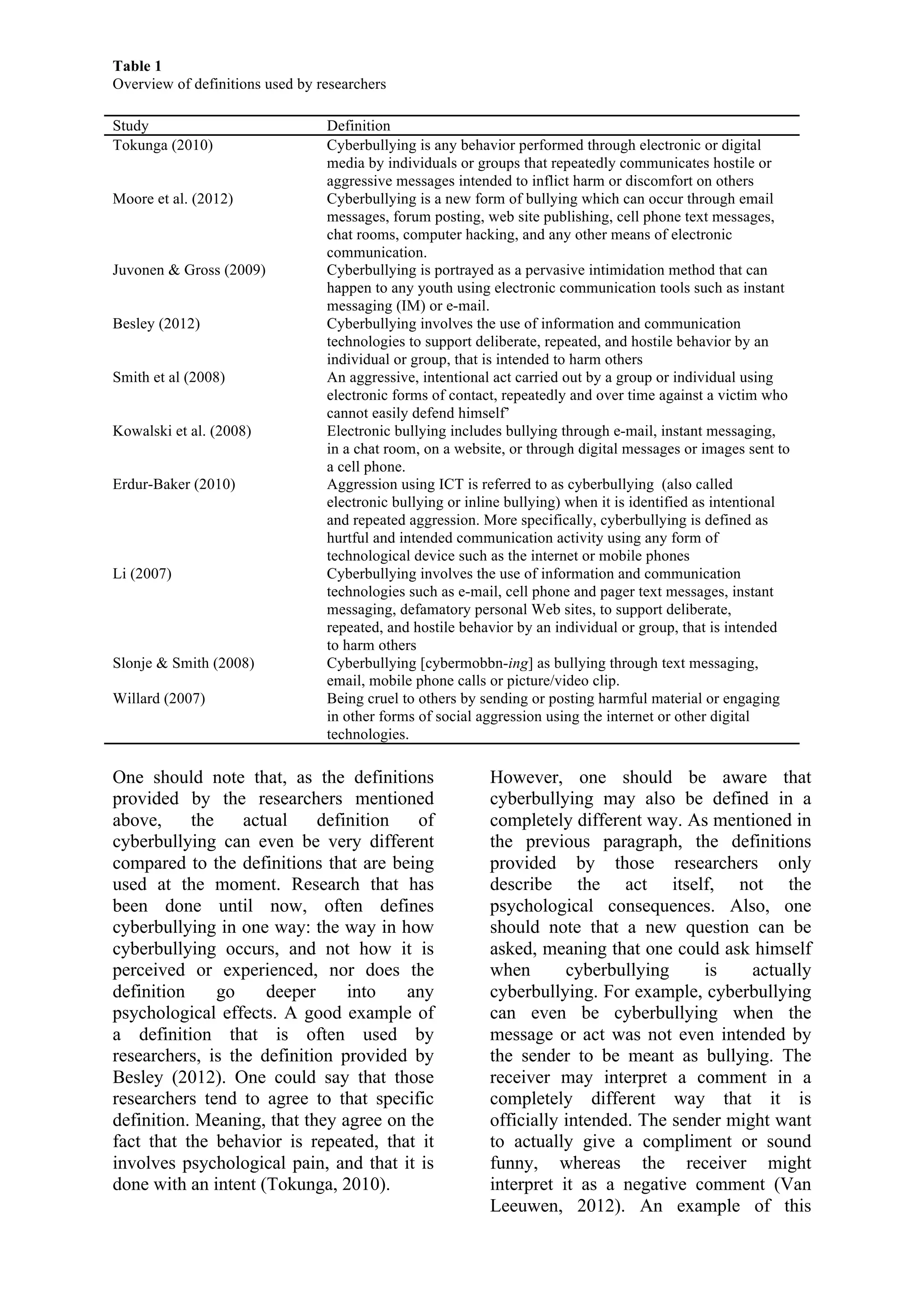 J.c. van leeuwen 2012 - literature review on cyberbullying definitions | PDF