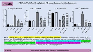 Huntington's Disease and OMKAR ISF College of Pharmacy | PPT