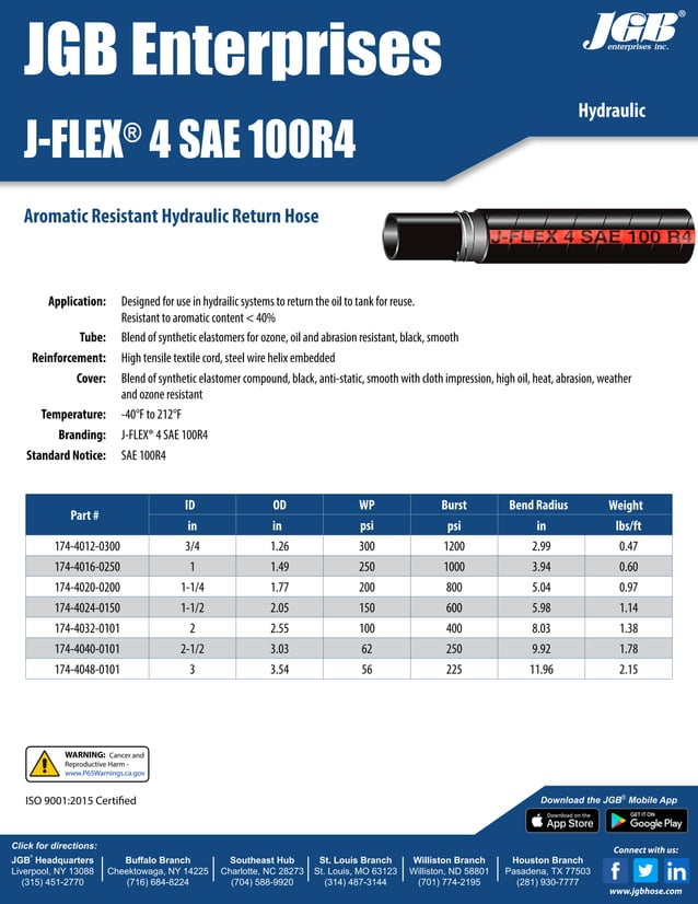 J-FLEX 4 SAE 100R4 Hydraulic Hose - Aromatic Resistant Hydraulic Return ...