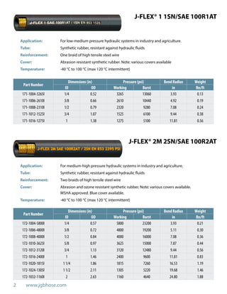 J-FLEX® Hydraulic Hose Solutions | PDF