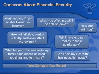 LTC Presentation 1208 | PPT