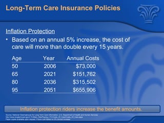 LTC Presentation 1208 | PPT
