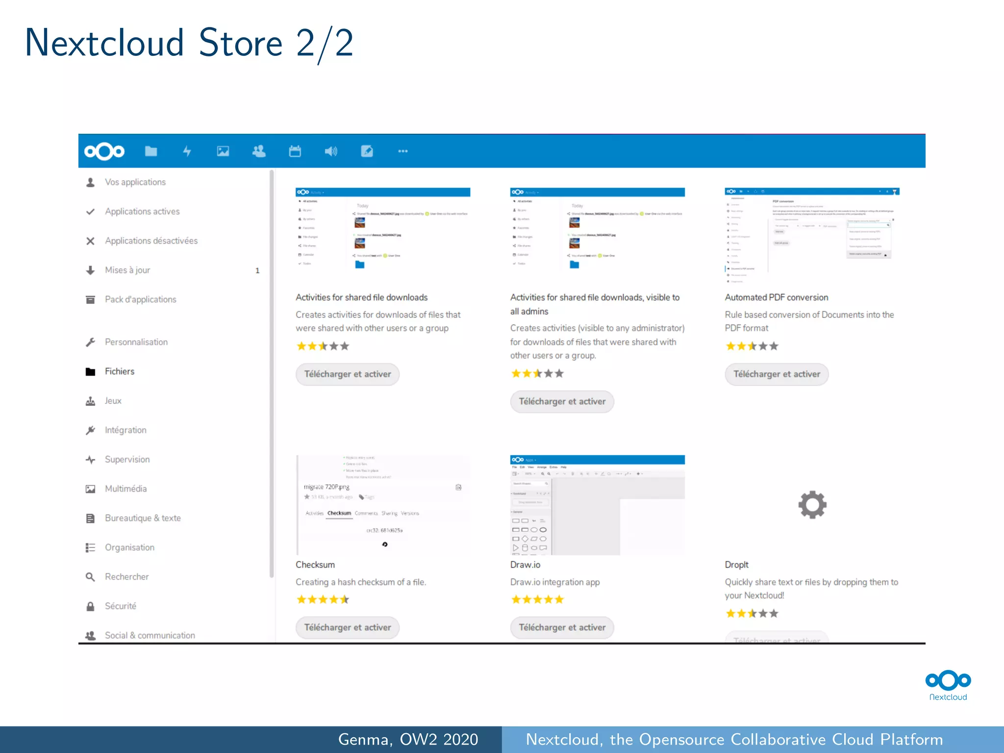 Nextcloud Open Source Collaborative Cloud Platform, OW2online, June2020 | PDF