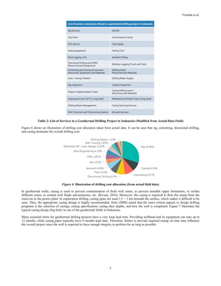 J-Impacts of Different Funding Sources on Long-lead Items Procurement ...