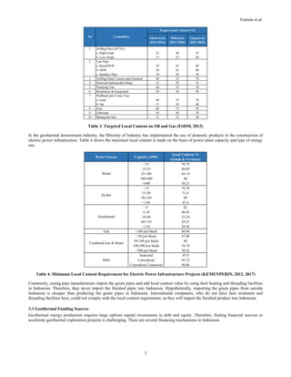 J-Impacts of Different Funding Sources on Long-lead Items Procurement ...