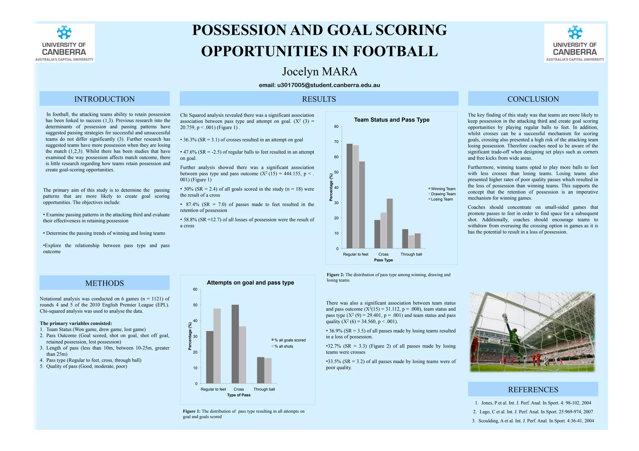 POSSESSION AND GOAL SCORING OPPORTUNITIES IN FOOTBALL | PPT
