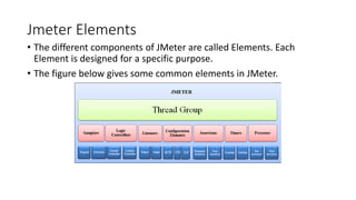 J meter | PPT