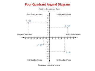 J-Operator used in electrical engineering .pptx