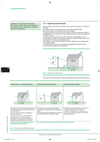 J overvoltage-protection-1 | PDF