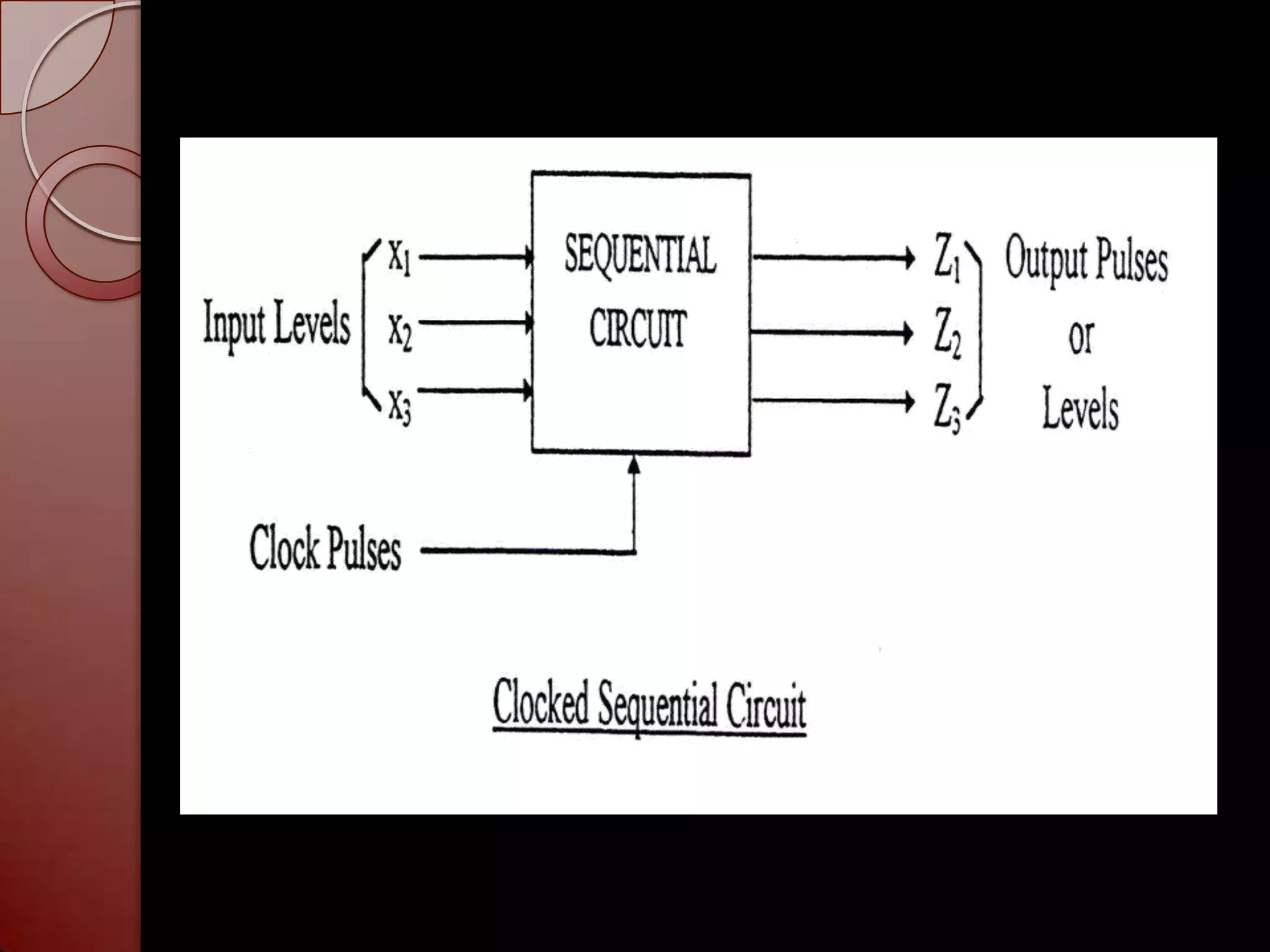 J. parallel (synchronous) counters | PPTX