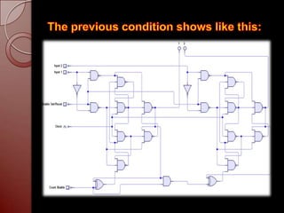 J. parallel (synchronous) counters | PPT