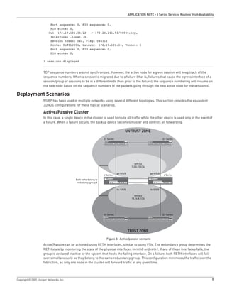 J series-chassis-cluster-setup | PDF