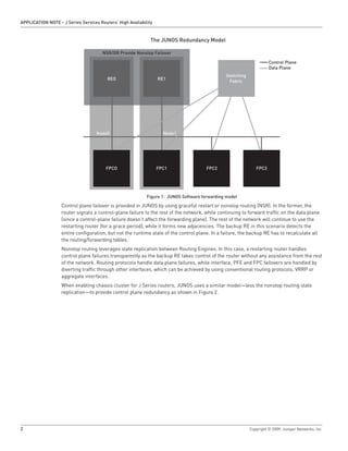 J series-chassis-cluster-setup | PDF