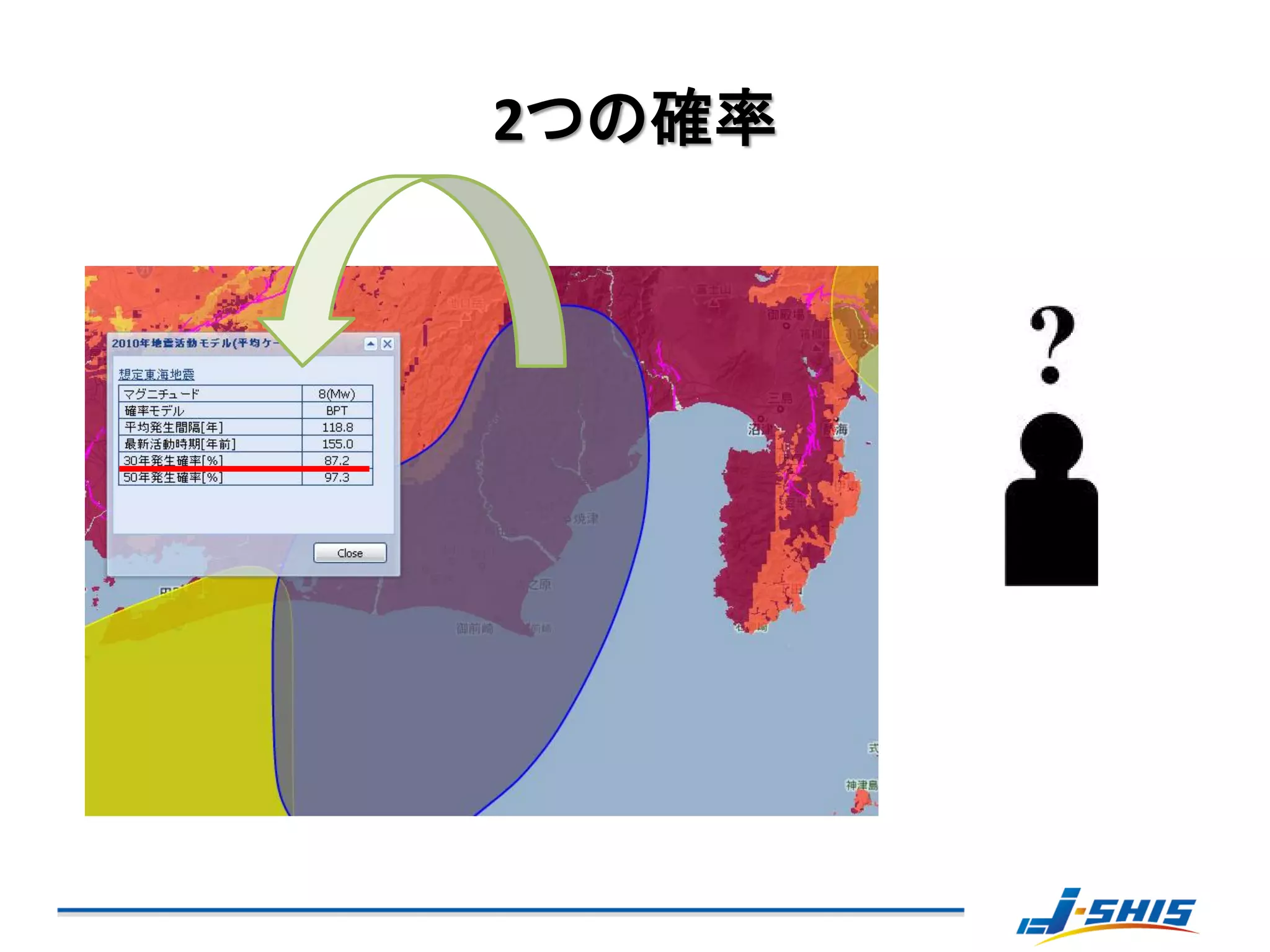 【J-SHIS】地震の発生確率と地震動の超過確率 | PDF