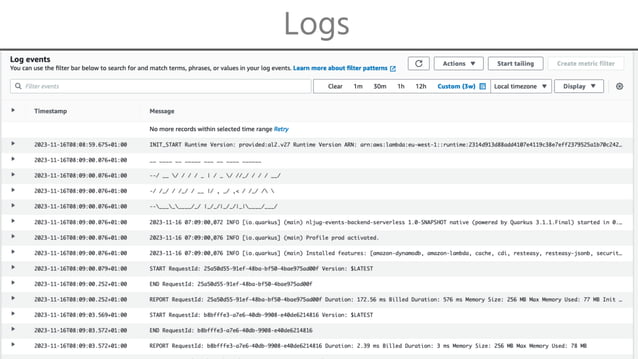 J-Spring 2024 - Going serverless with Quarkus, GraalVM native images and AWS Lambda | PPT