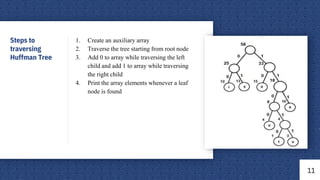 Huffman Algorithm and its Application by Ekansh Agarwal | PPT