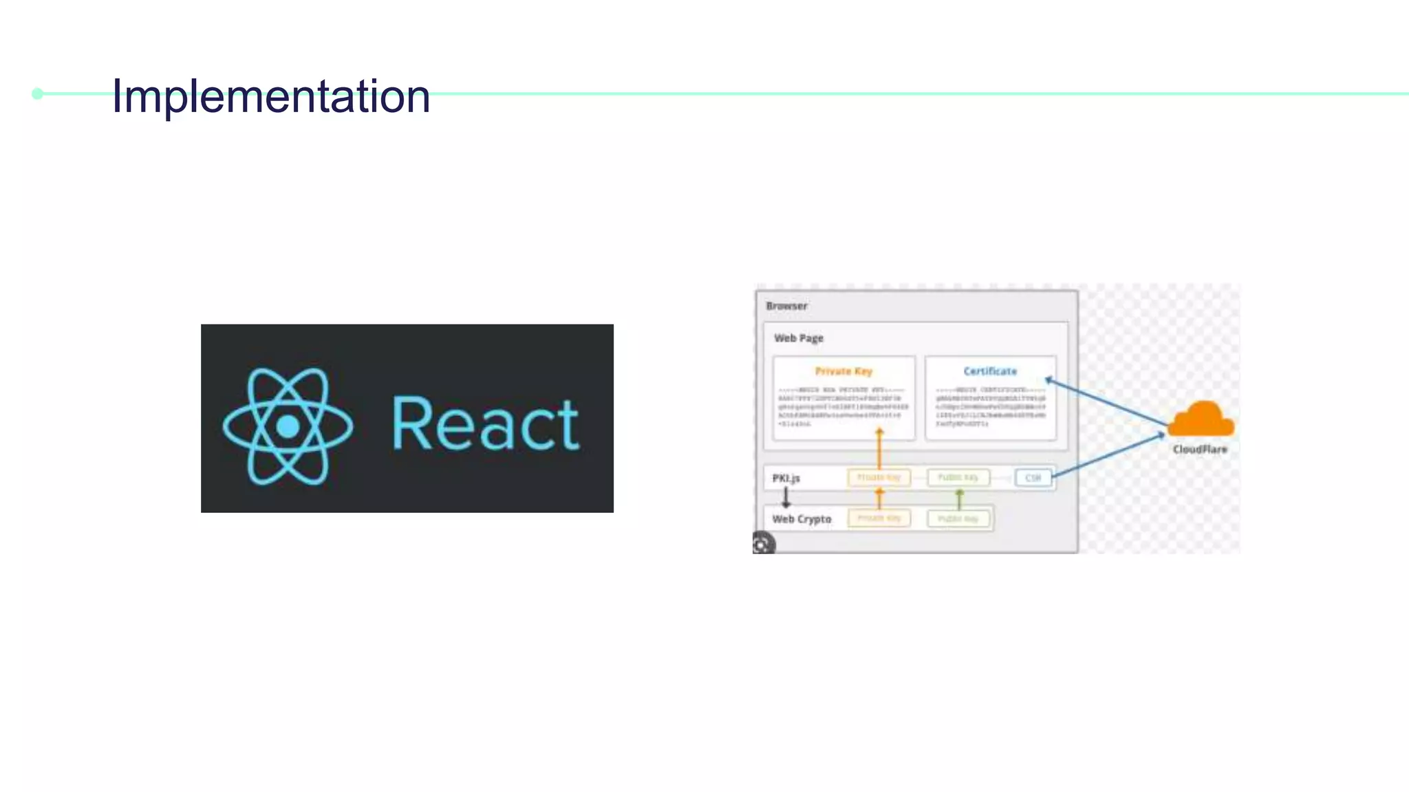 Data Transmission Using Hybrid Cryptography With Code Ppt