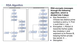 Data transmission using hybrid cryptography with code | PPT