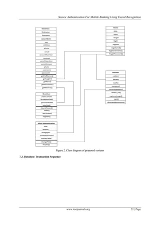 Secure Authentication for Mobile Banking Using Facial Recognition | PDF