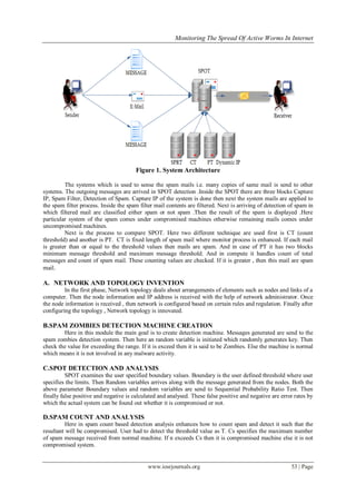 Monitoring the Spread of Active Worms in Internet | PDF