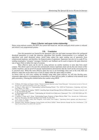 Monitoring the Spread of Active Worms in Internet | PDF