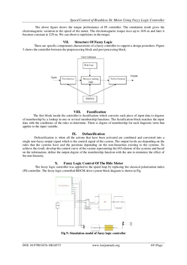Speed Control of Brushless Dc Motor Using Fuzzy Logic Controller Speed Control of Brushless Dc Motor Using Fuzzy Logic Controller