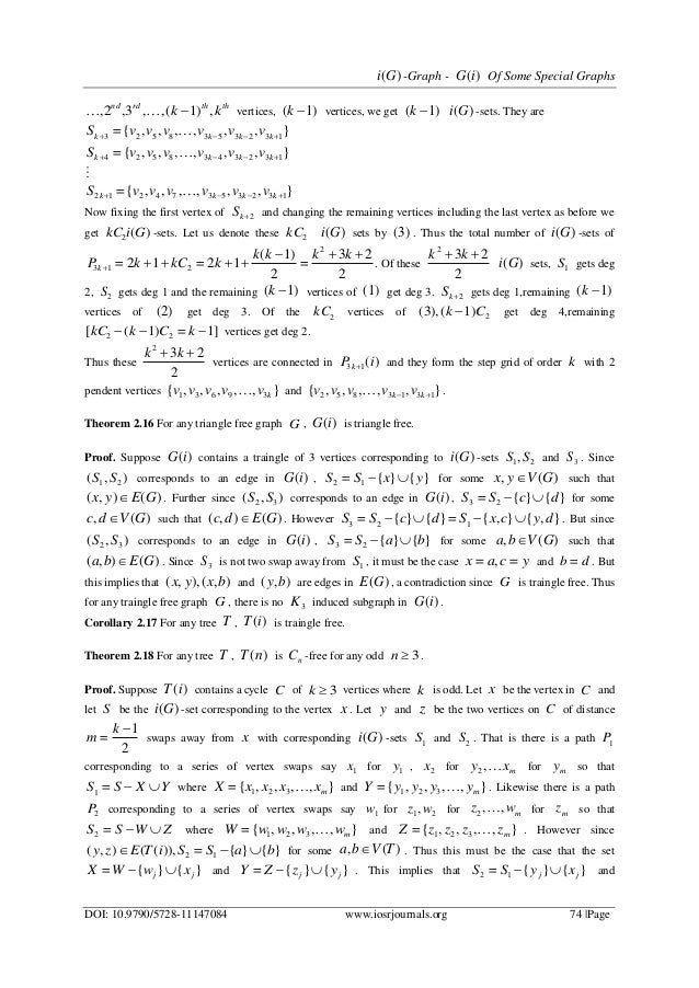 i(G)-Graph - G(i) Of Some Special Graphs