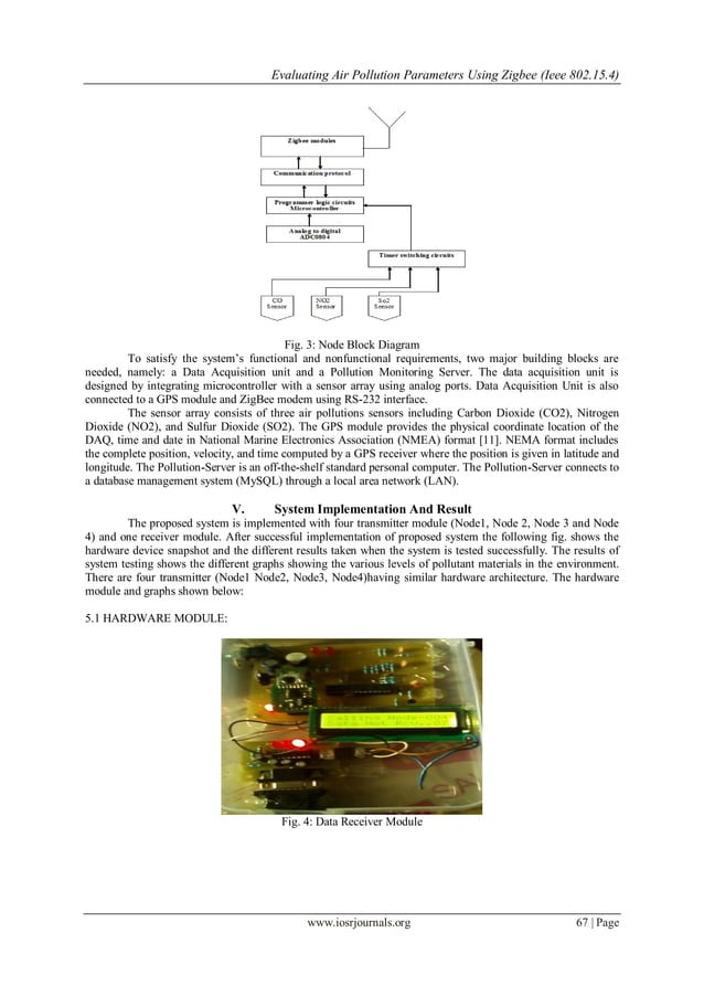 Evaluating Air Pollution Parameters Using Zigbee (IEEE 802.15.4) | PDF | Indoor Environmental ...