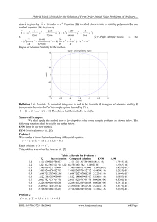 Hybrid Block Method for the Solution of First Order Initial Value Problems of Ordinary ...