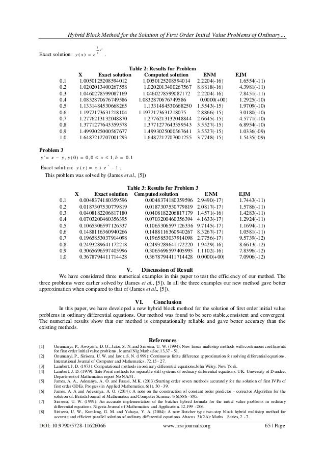 Hybrid Block Method For The Solution Of First Order Initial Value Pro…
