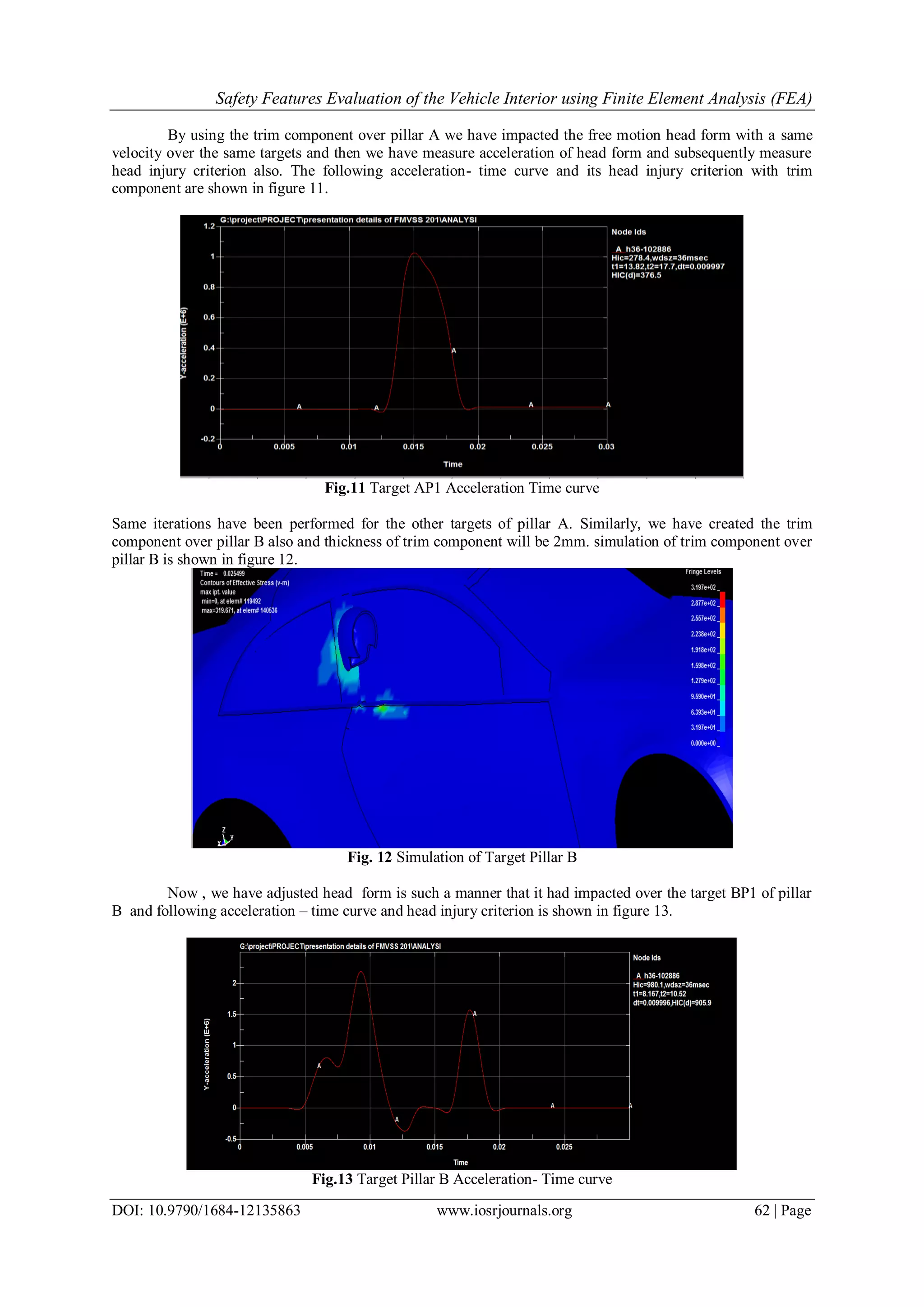 Safety Features Evaluation of the Vehicle Interior Using Finite Element ...