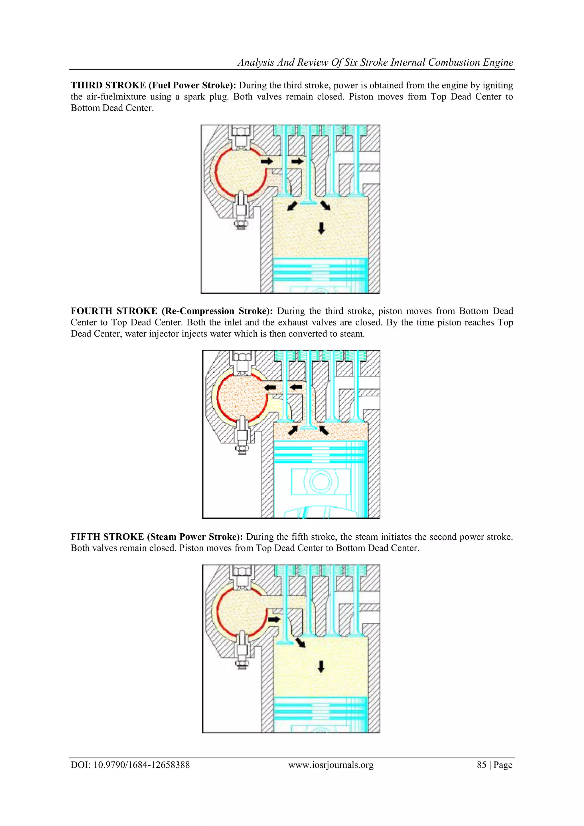 Analysis And Review Of Six Stroke Internal Combustion Engine | PDF