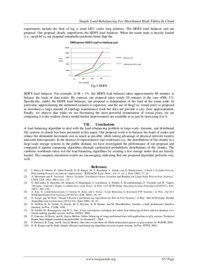 Simple Load Rebalancing For Distributed Hash Tables In Cloud