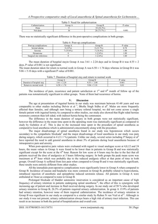 A Prospective comparative study of Local anaesthesia & Spinal ...