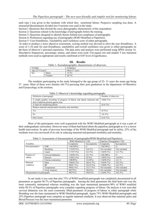 The Paperless partograph – The new user-friendly and simpler tool for ...