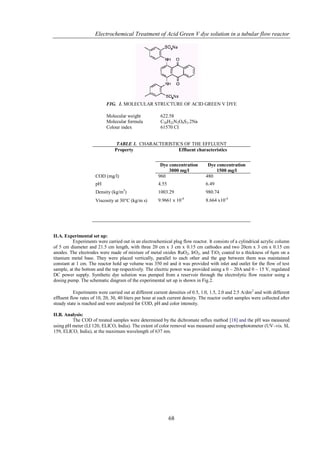 Electrochemical Treatment of Acid Green V dye solution in a tubular ...