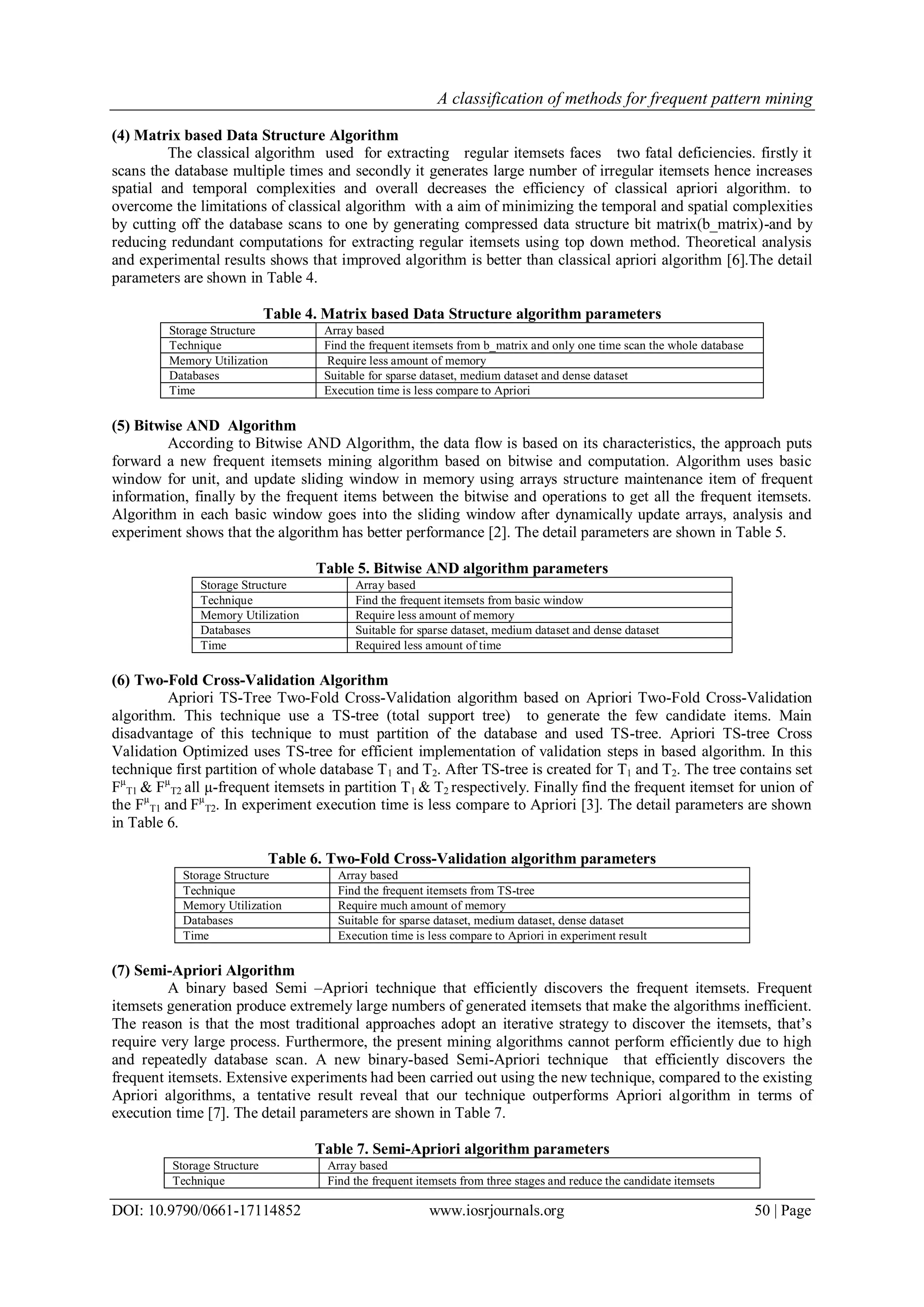 A classification of methods for frequent pattern mining | PDF