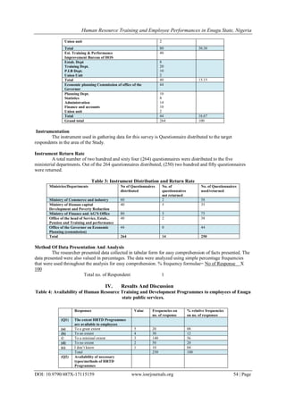 Human Resource Training and Employee Performances in Enugu State, Nigeria | PDF