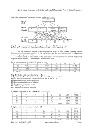 Performance Assessment of Agricultural Research Organisation Priority ...