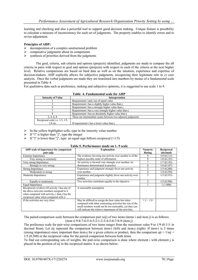 Performance Assessment of Agricultural Research Organisation Priority Setting by using Balanced ...
