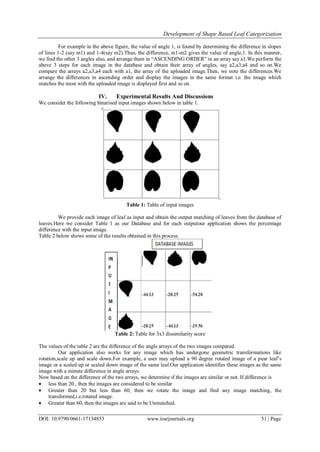 Development of Shape Based Leaf Categorization | PDF