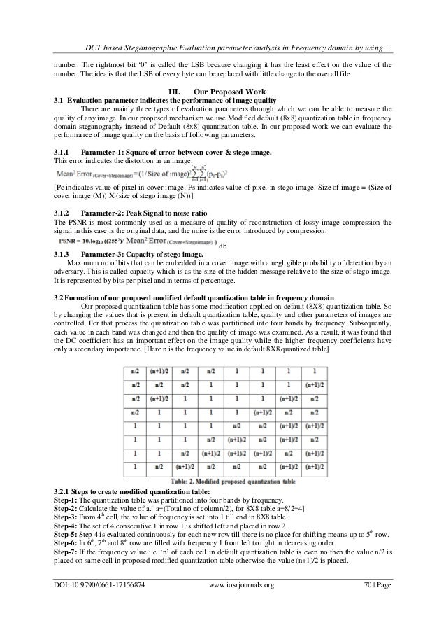 Dct Based Steganographic Evaluation Parameter Analysis In Frequency D…