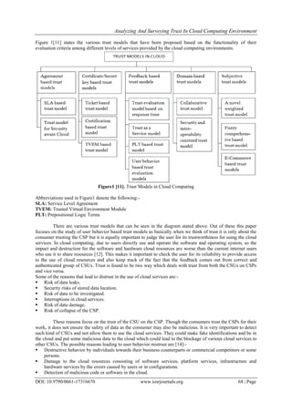 Analyzing and Surveying Trust In Cloud Computing Environment | PDF