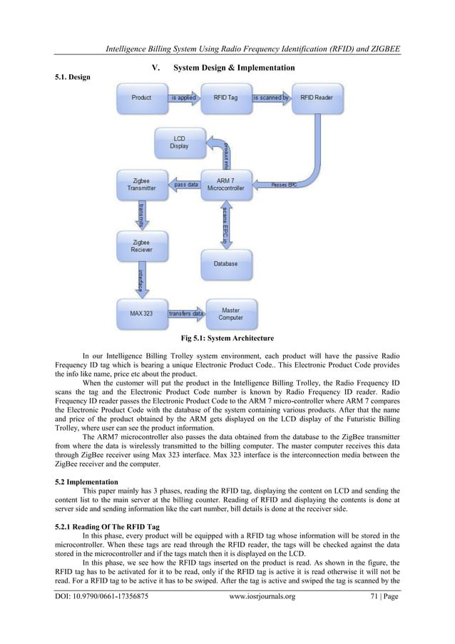Intelligence Billing System Using Radio Frequency Identification (RFID ...